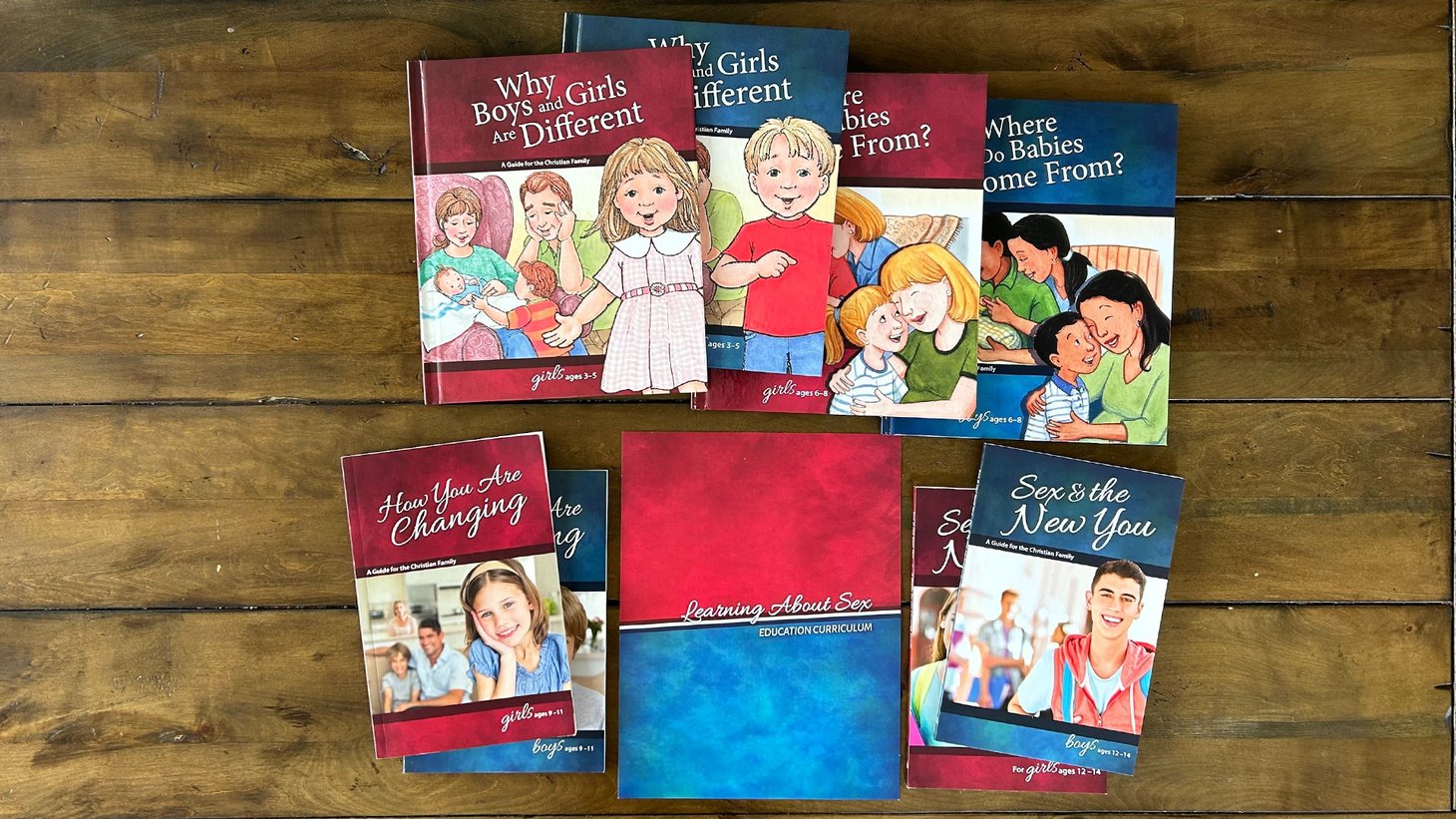 CPH Teach Blog Posts