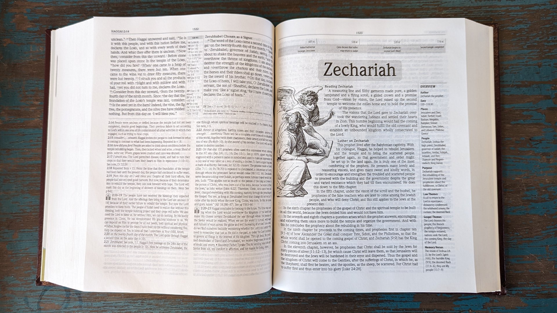 Zechariah: An Overview