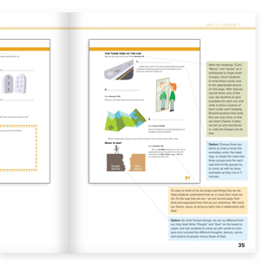 A Complete Guide to Using Enduring Faith Confirmation Curriculum
