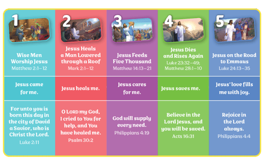 VBS 2024 Overview: Celebrate the Savior