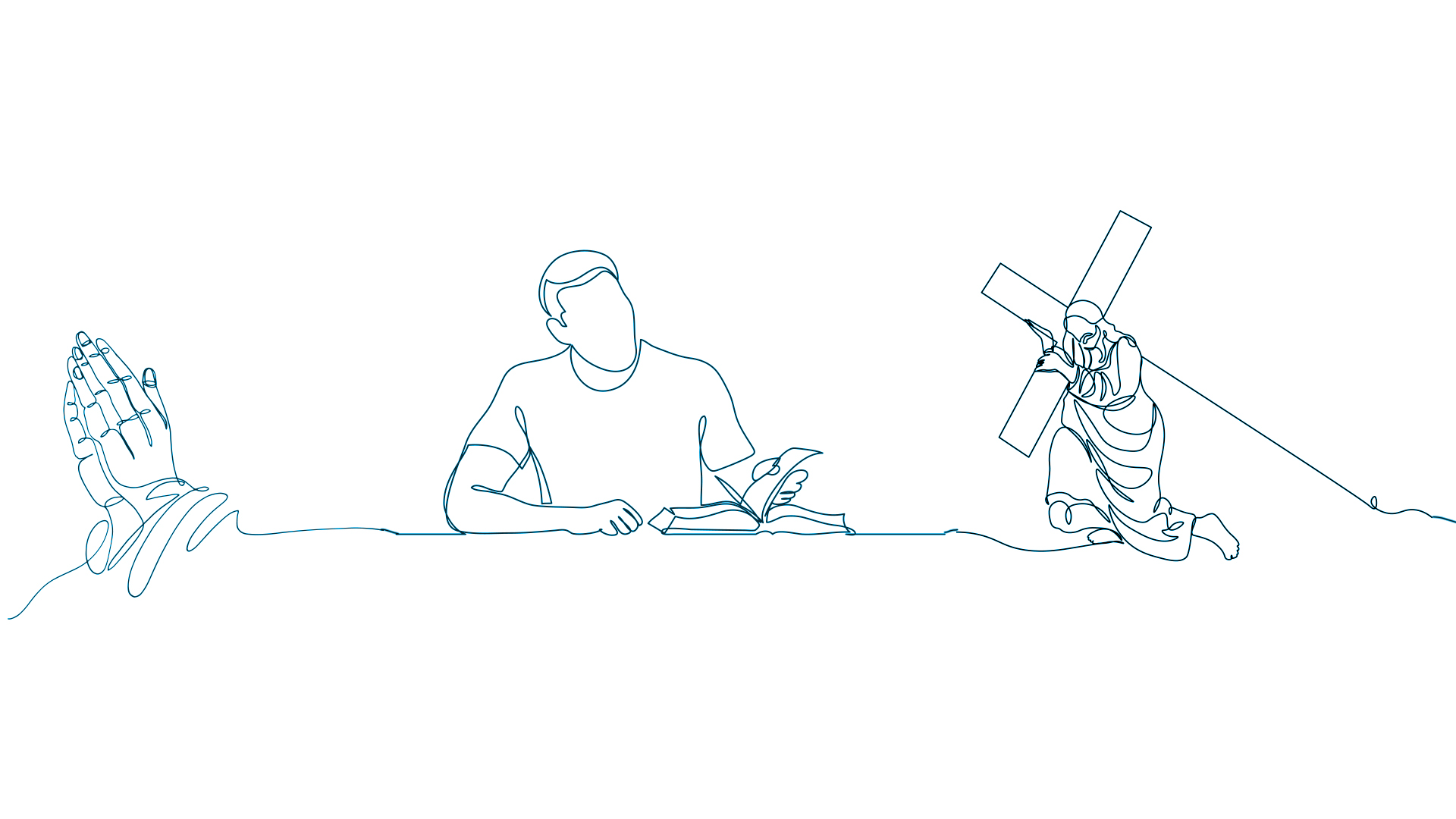 The Cycle of the Christian Life—Oratio, Meditatio, Tentatio